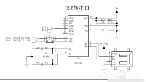 【经验分享】stm32cube Hal Usart发送接收 Stm32团队 St意法半导体中文论坛