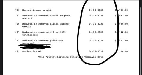 What Are These Dates R Irs