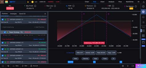 Gocharting Orderflow Platform On The Web
