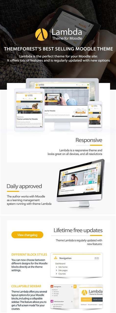 Lambda Responsive Moodle Theme Technology Theme Blog Themes