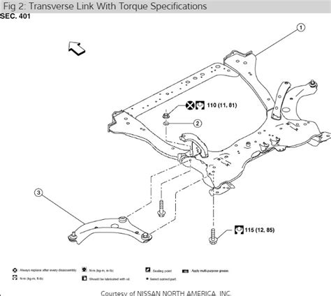 What Are The Lower Control Arm Torque Specifications