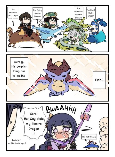 Riding Animal Danbooru