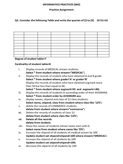 Ip Practice Assignment Pdf Ip Practice Assignment Pdf