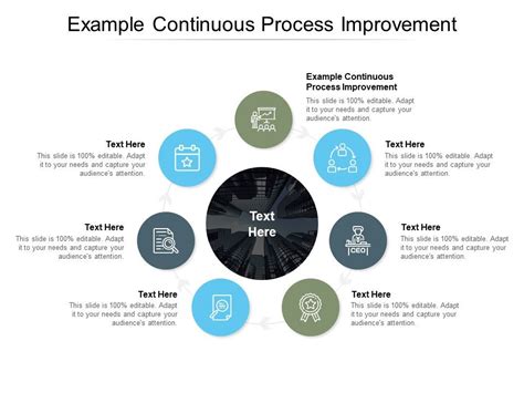 Example Continuous Process Improvement Ppt Powerpoint Presentation