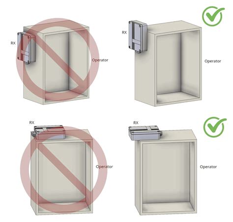 Wel 200 Quick Start Guide Emx Industries Inc Innovative Access Controls