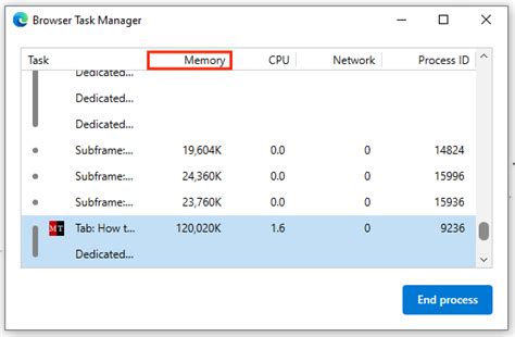 Microsoft Edge High Memory Usage Five Methods Here