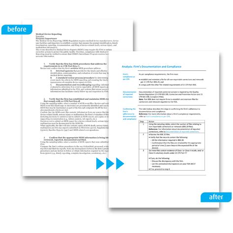 Technical Writing Services Hire Technical Writer Information Mapping