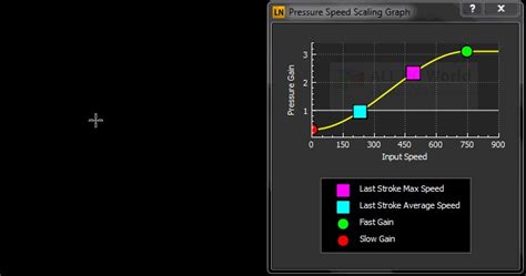 Lazy Nezumi Pro Jumping Labeldsae
