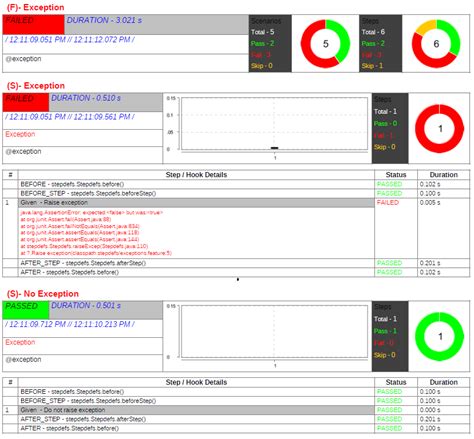 Github Grasshopper7extent Pdf Report