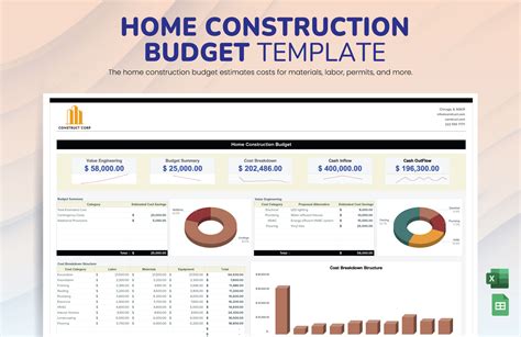 Cost Templates In Excel Free Download