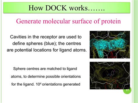 Structure Based Drug Design Pptx