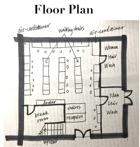 Platform How I Found The Courage To Decolonize My Syllabus
