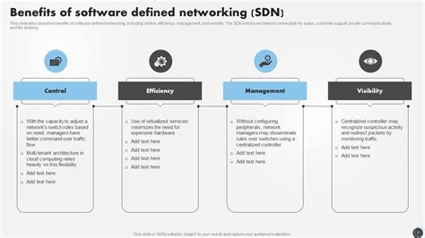 SDN Security IT Powerpoint Presentation Slides PPT Presentation