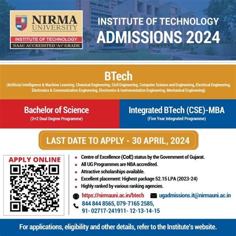 Cse Department Institute Of Technology Nirma University On Linkedin