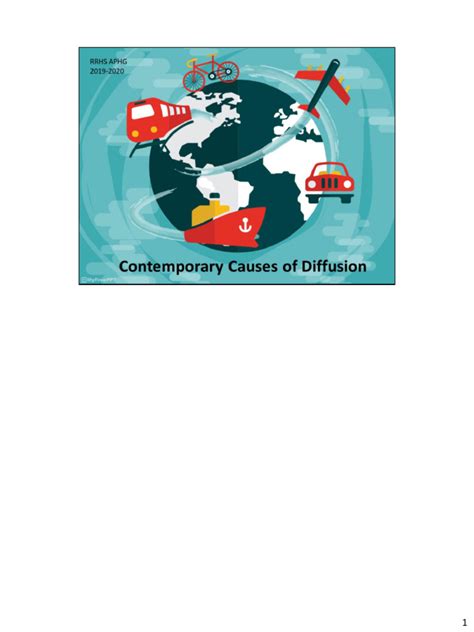 Contemporary Causes Of Diffusion Pdf Computer Network Telephone