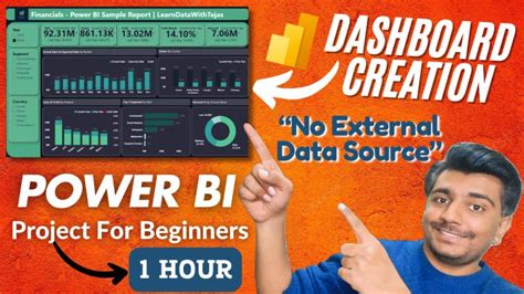 Learndatawithtejas Tejas Rane 53 Comments