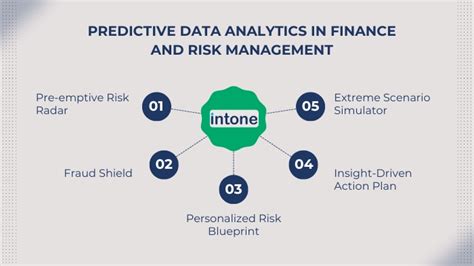 The Role Of Predictive Data Analytics In Finance And Risk Management