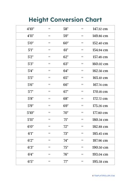 Get A Versatile Height Conversion Chart For Quick And Easy
