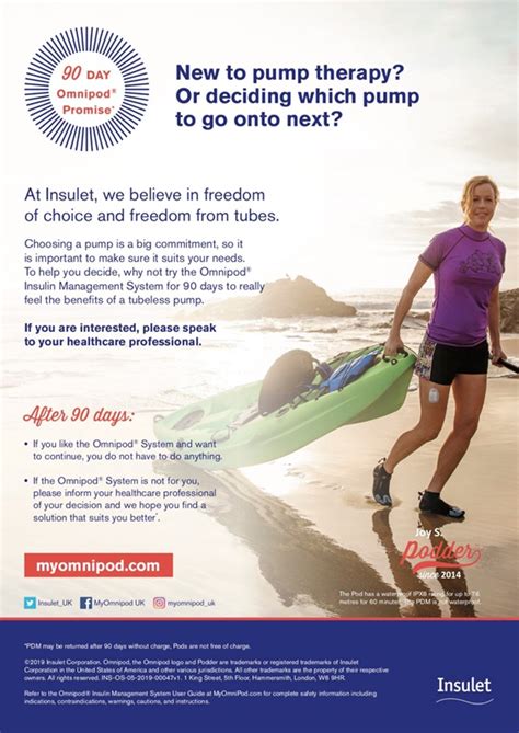 Omnipod Insulet Insulin Pump With Insulin Pods Podders