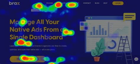 10 Types Of Data Analytics Charts Data Visualization Examples