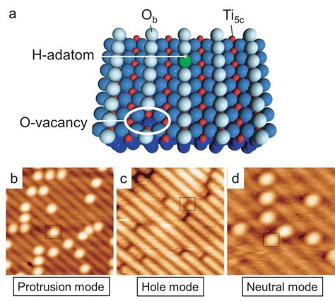 Color Online A Ball Model Of The Tio2 110 11 Surface 26 Small Download Scientific