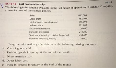 Solved OBJ EX Cost Flow Relationships The Following Chegg Com
