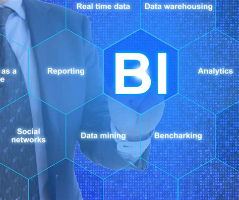 A Practical Overview Of Business Intelligence Architecture MSH