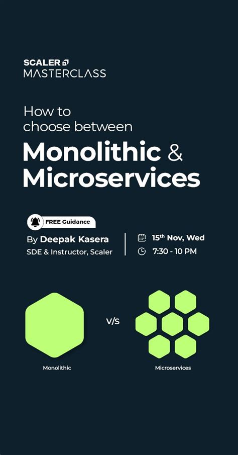 Scaler On Linkedin Monolithic And Microservices Architecture Scaler On Linkedin Monolithic And Microservices Architecture