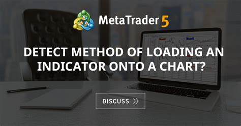 Detect Method Of Loading An Indicator Onto A Chart Indices Technical Indicators Mql5