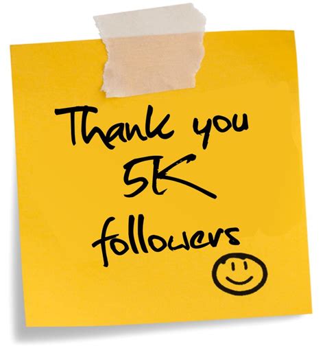 Amit Kumar Jha Posted On Linkedin