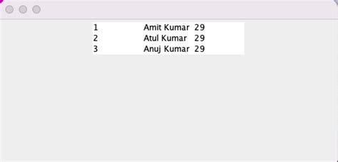 Gui Application Design Using Awtswing Java Mr Akash Chauhan