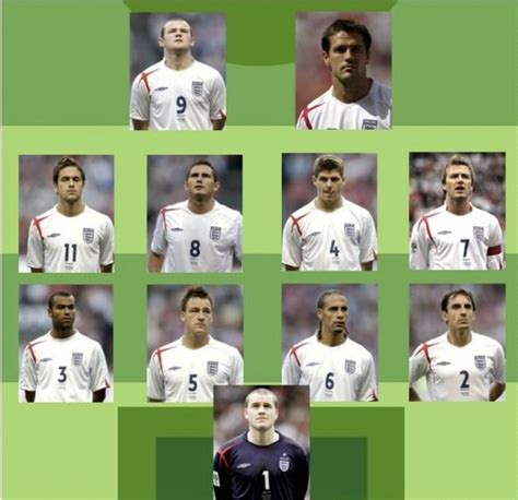 이름값은 역대 최고 잉글랜드 대표팀 Mlbpark