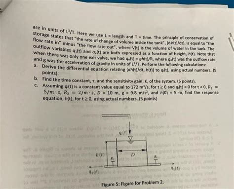 Solved 2 Consider The Liquid Level System Shown In Figure 5