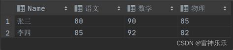Mysql学习——行与列的多种转换mysql行转列 Csdn博客 Mysql学习——行与列的多种转换mysql行转列 Csdn博客