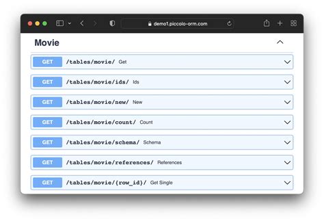 Fastapi — Piccolo Api 160 Documentation