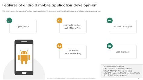 Mobile Applications Powerpoint Ppt Template Bundles Ppt Presentation