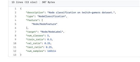 [bug] number classes of twich gamers is wrong · issue 283 · graph learning benchmarks gli · github