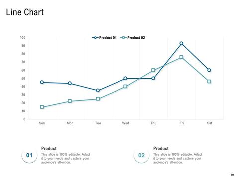Top 10 Scm Slides Powerpoint Presentation Templates In 2025