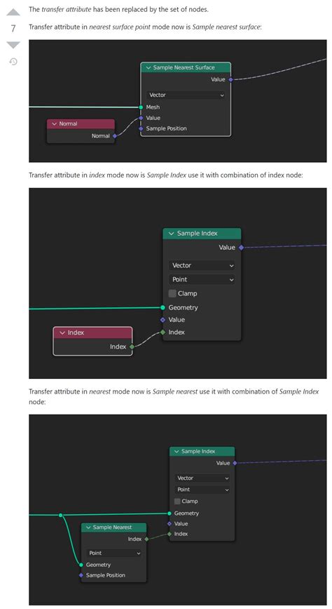 Alok Ahluwalia On Twitter Where Is Transfer Attribute Node In