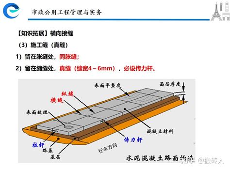 23年二建市政不低于98分，市政全彩图文讲义，直观易懂 知乎