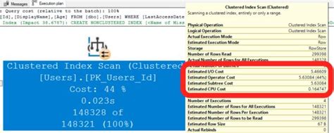 Yasub Mannan Jiruwala On Linkedin Sqlserver Excelsoft Learnsharerepeat