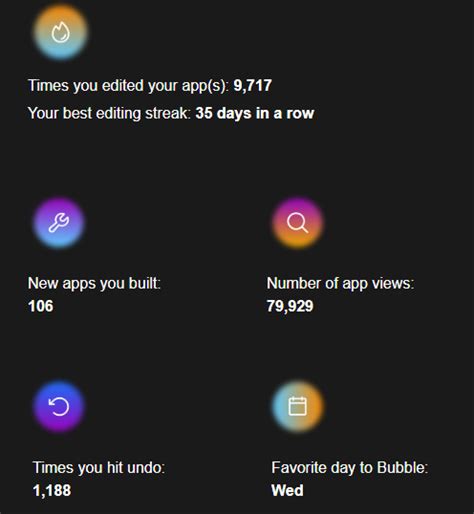 My Bubble 2024 Review Jobs Freelance Bubble Forum