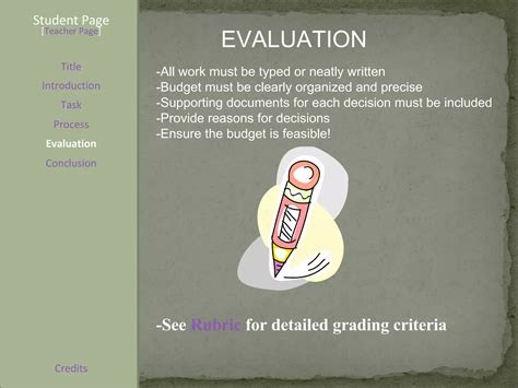 Math Webquest Budgeting Ppt