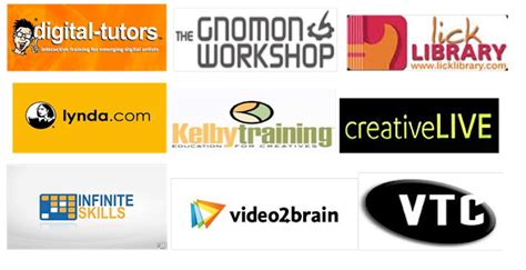 Infinite Skills Learning Revit Easternjawer