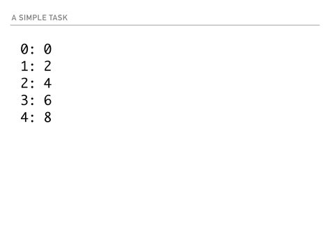 An Introduction To Functional Programming With Go Ppt