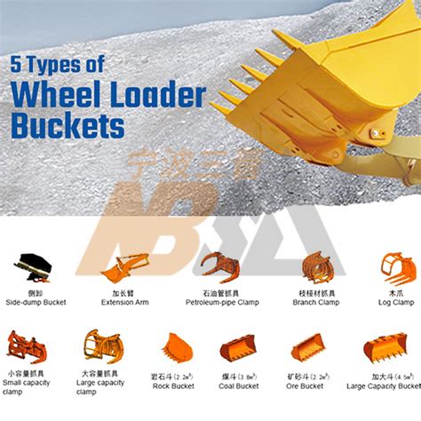 5 Types Of Wheel Loader Bucket For Construction ⋆ By Sj Spare Parts