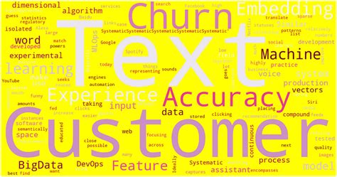 Customer Churn Accuracy Increased 46 With Textblob And Sbert By