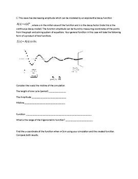 Activity Constructing Sine Cosine Functions By Andy Lawrenc TpT