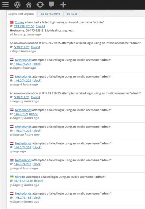 Dont Use The Admin Username In Wordpress Nsiteful Web Builders