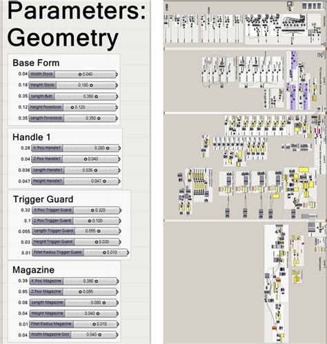 Parameters Of Stock Geometry And Screenshot Of Grasshopper Implementation Download Scientific